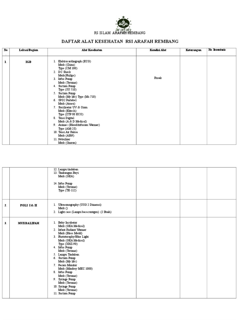 Daftar Alat Kesehatan | PDF