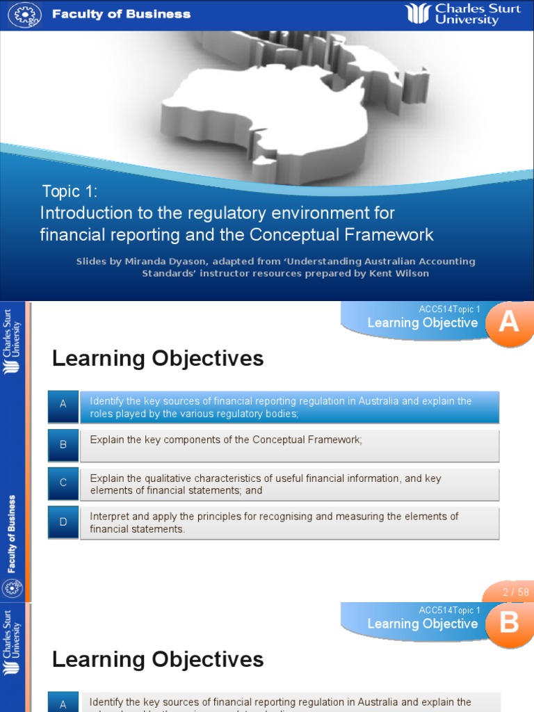 Topic 1 Slides - Introduction To The Regulatory Environment and ...