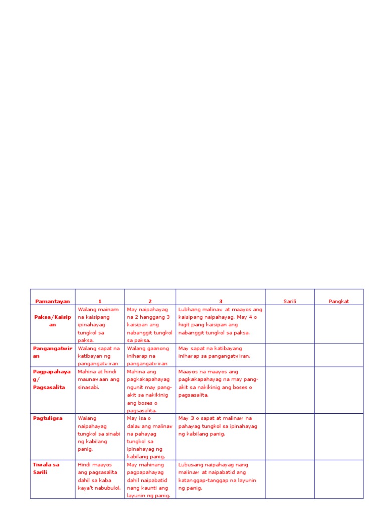 Debate Rubrics | PDF