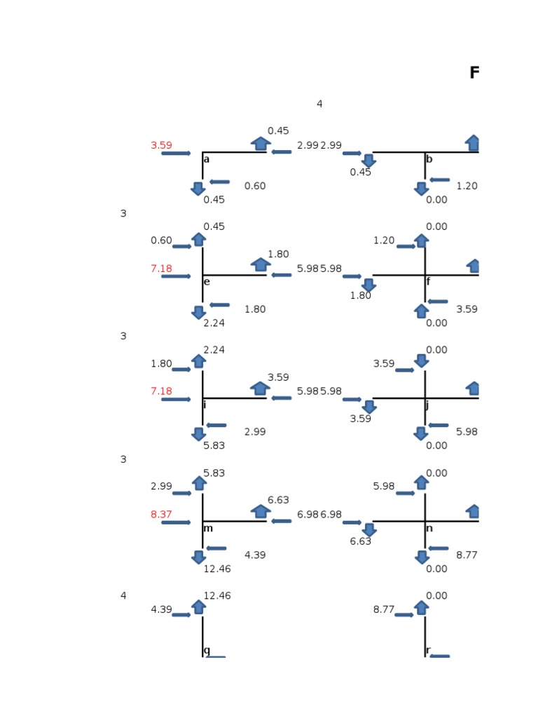 Wind Load Portal | PDF