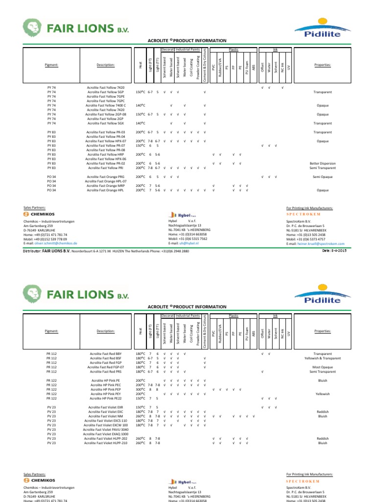 FAIR LIONS ACROLITE Pigments Product Information | PDF | Paint ...