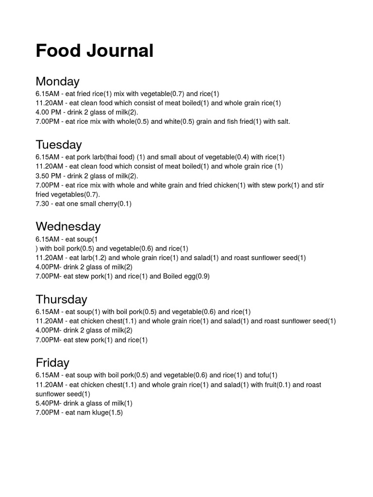 Food Journal | PDF
