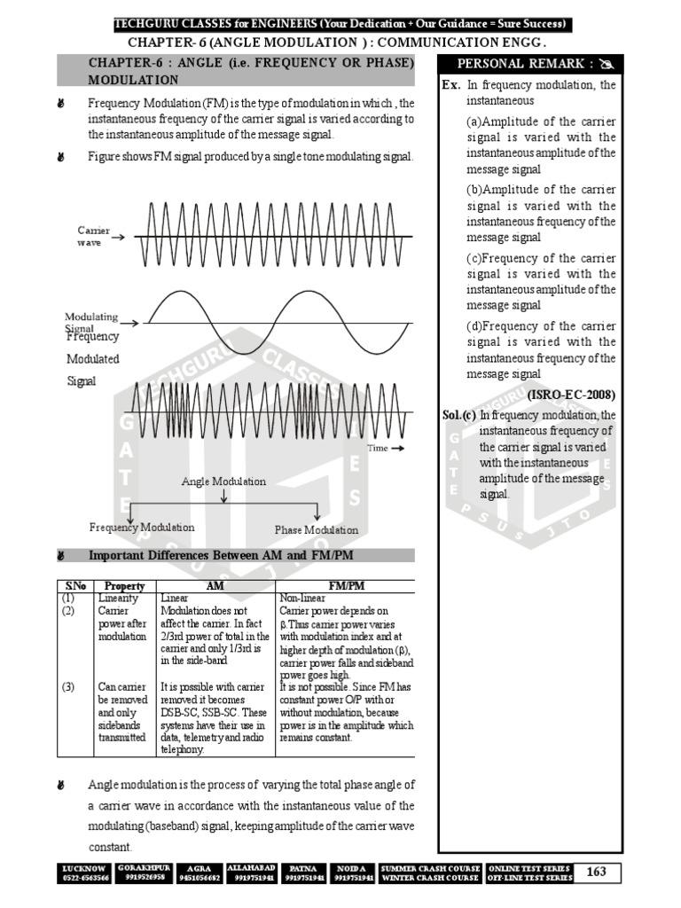 390gat - 23 Chapter 6 | PDF | Frequency Modulation | Detector (Radio)