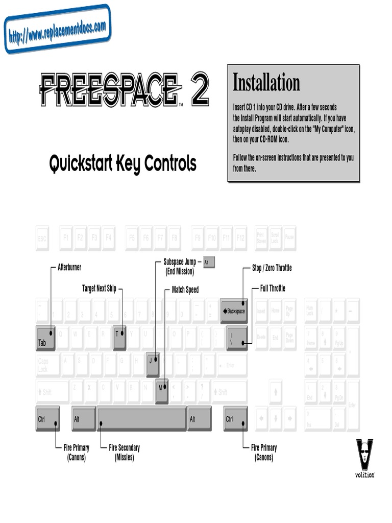 Flight Controls and Key Bindings Guide | PDF | Games & Activities ...
