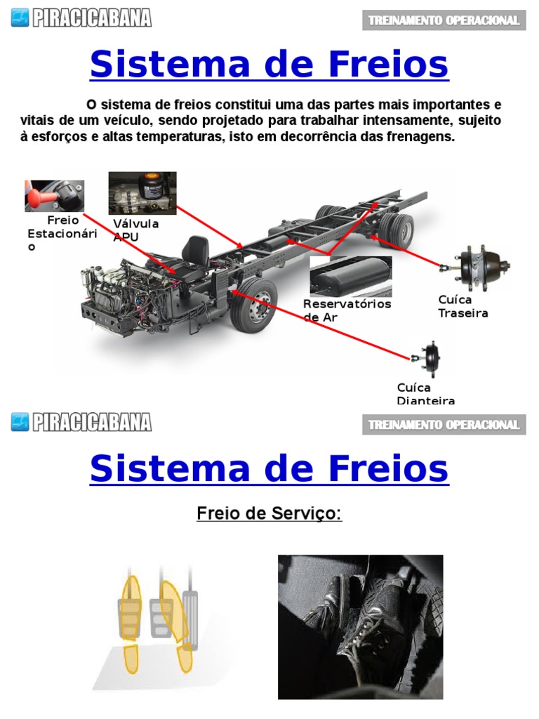 Sistema de Freios | PDF
