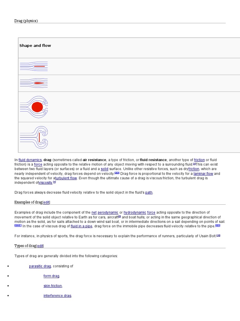 Shape and Flow: Drag (Physics) | PDF | Drag (Physics) | Aeronautics