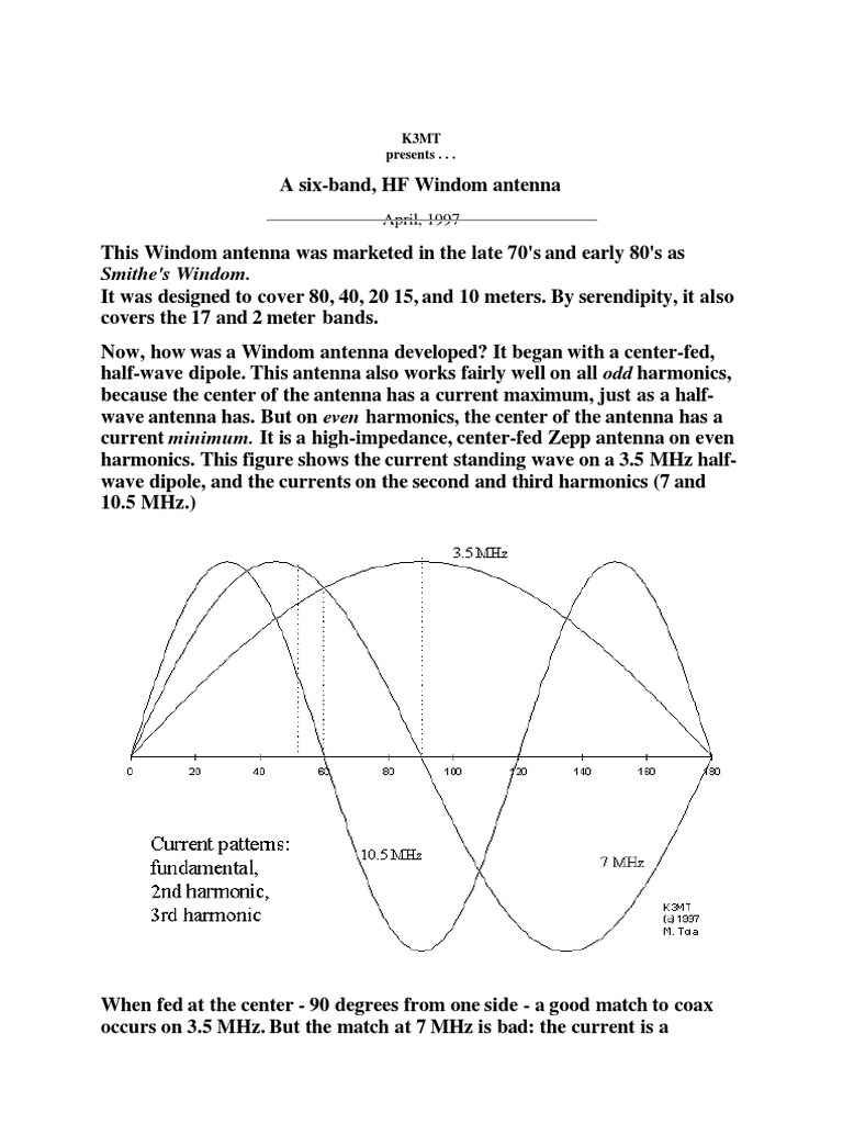 Windom by k3mt | PDF | Antenna (Radio) | Radio Technology