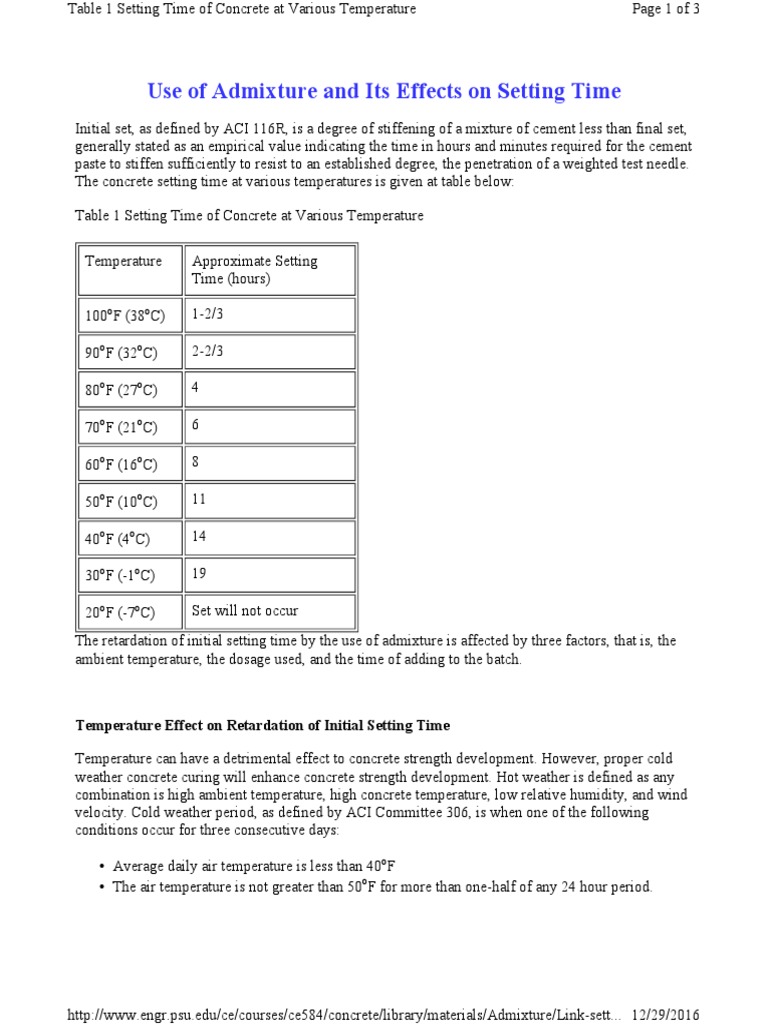 Effects of Admixtures on Concrete Setting | PDF | Meteorology | Concrete