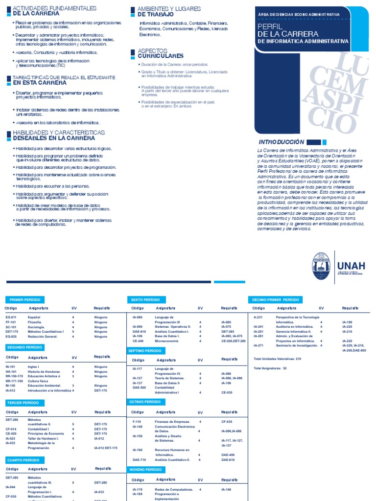 PLAN DE ESTUDIOS INFORMATICA ADMINISTRATIVA.pdf | Ciencias de la Computación | Tecnología de ...