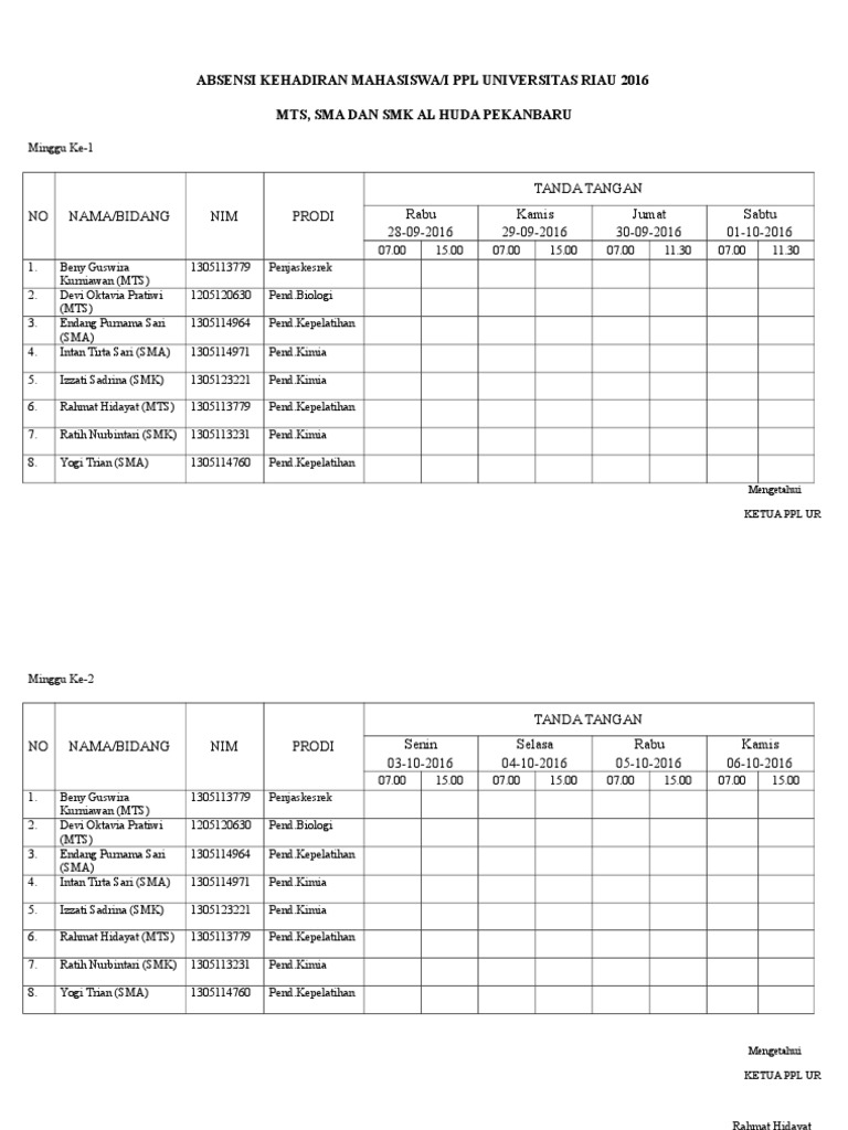 Absensi Kehadiran Mahasiswa PPL | PDF