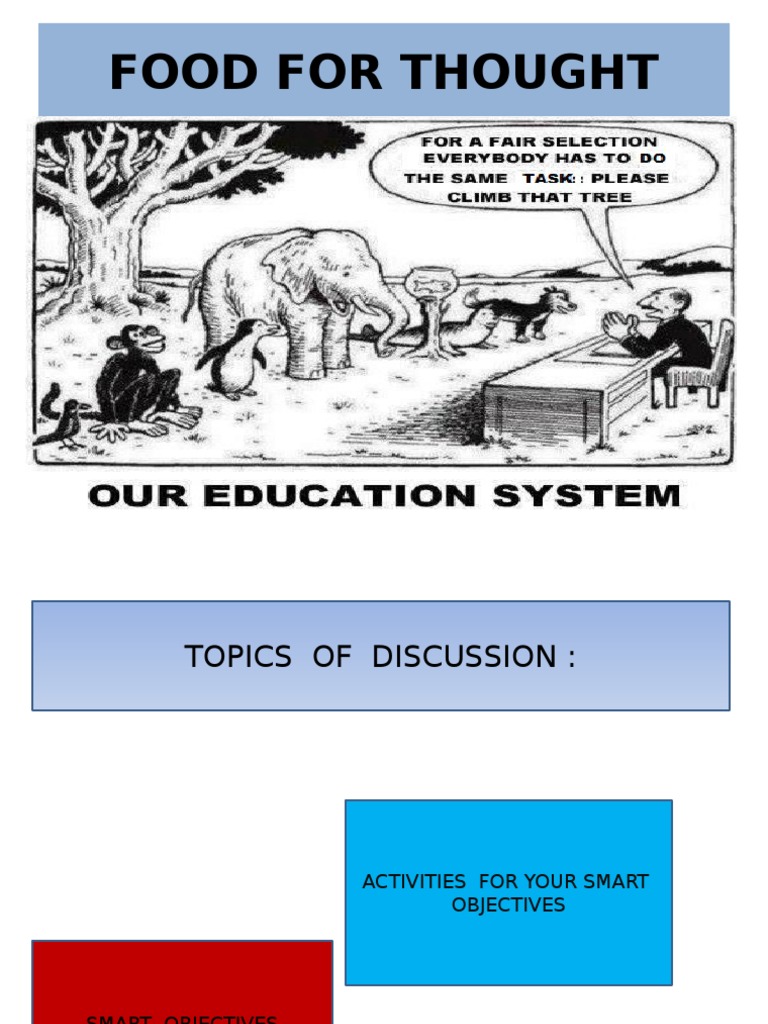 SMART Objectives and Activities Guide | PDF