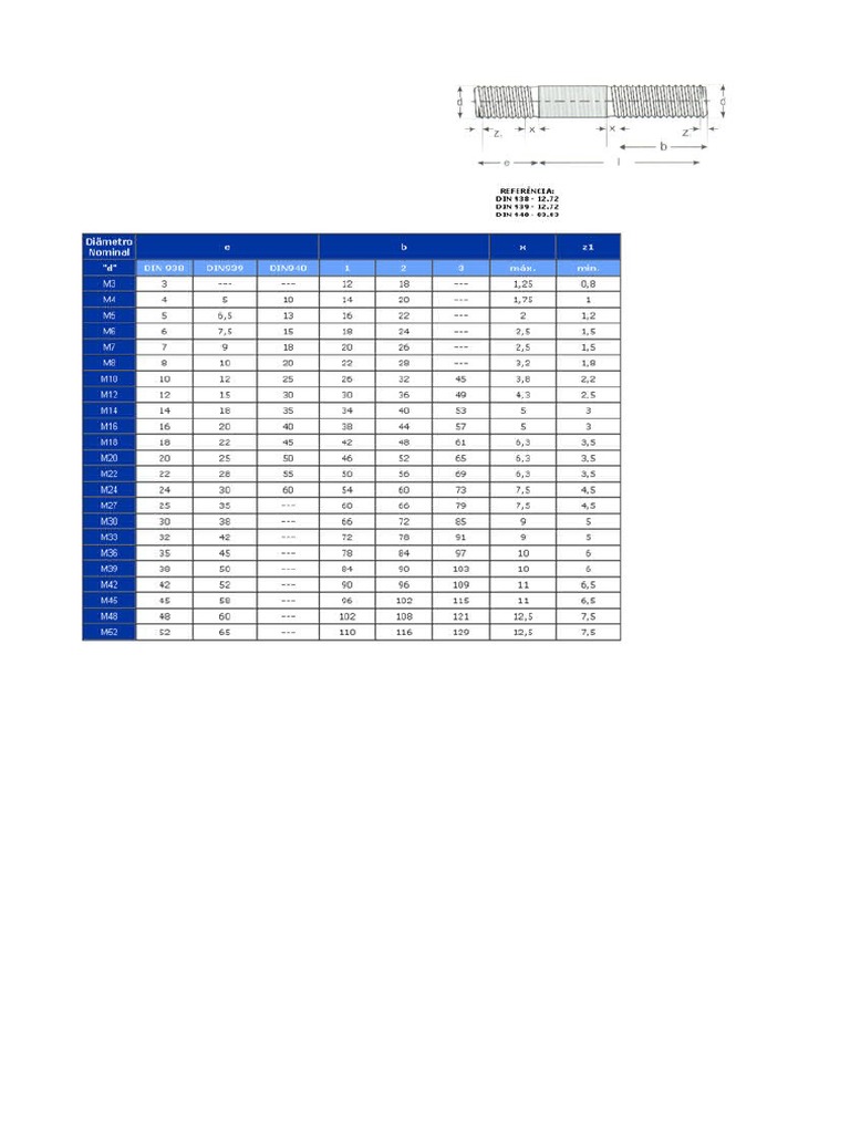 DIN 938-Prisioneiro Com Rosca Parcial | PDF