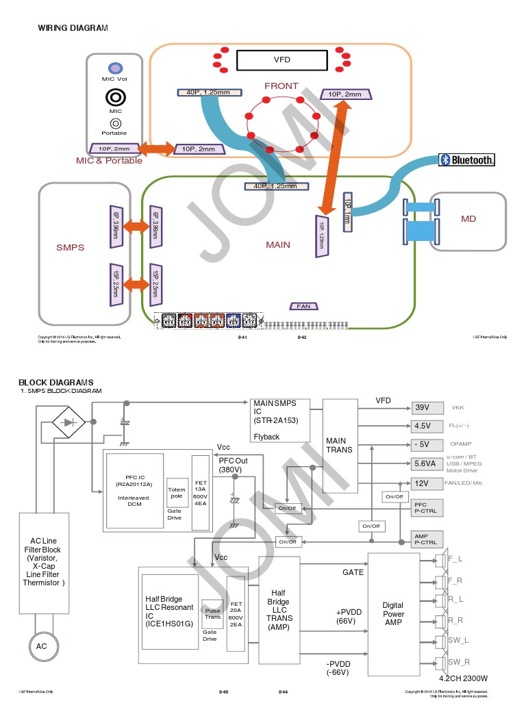 SMPS and Circuit Diagrams Overview | PDF