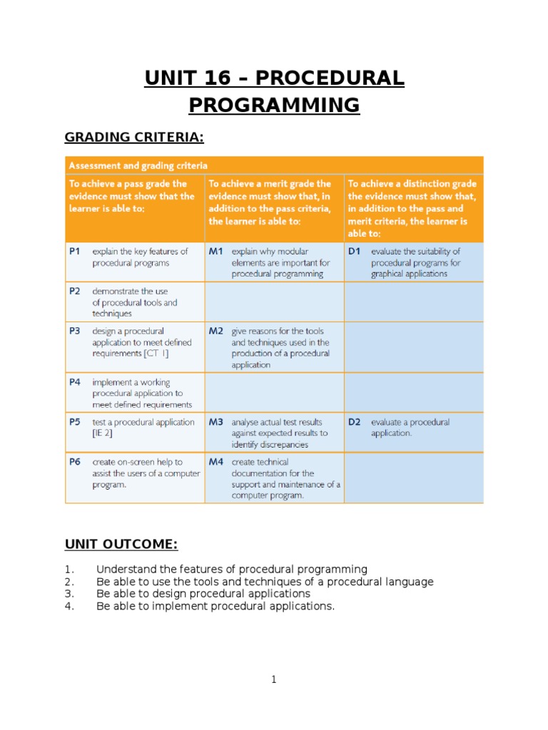 Unit 16 - Procedural Programming Assignment | PDF | Integrated Development Environment ...