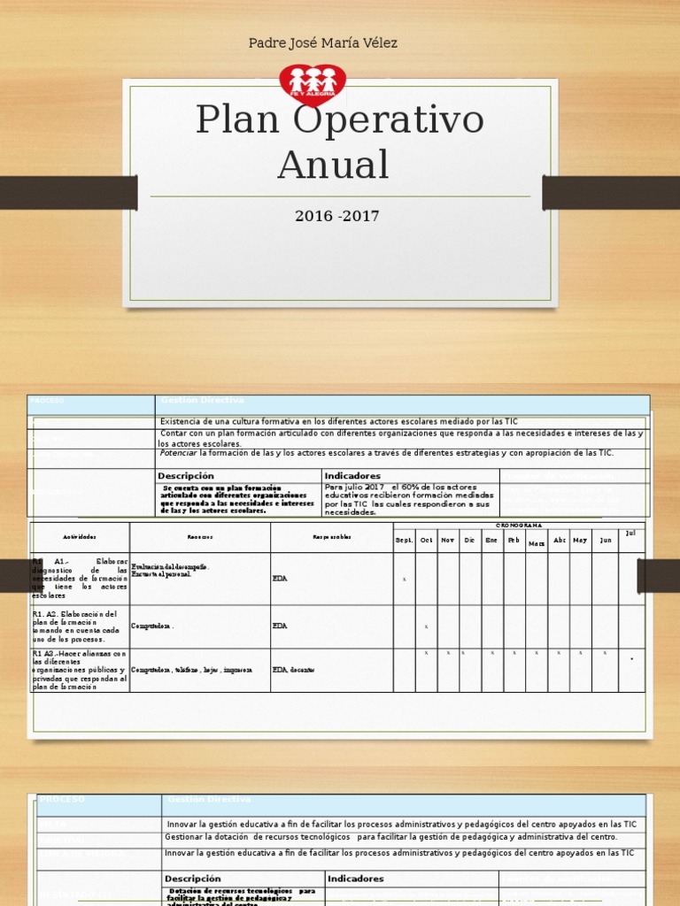 Plan Operativo Anual 2016 -2017 | Tecnología de información y ...