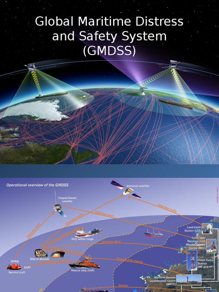Global Maritime Distress and Safety System | PDF