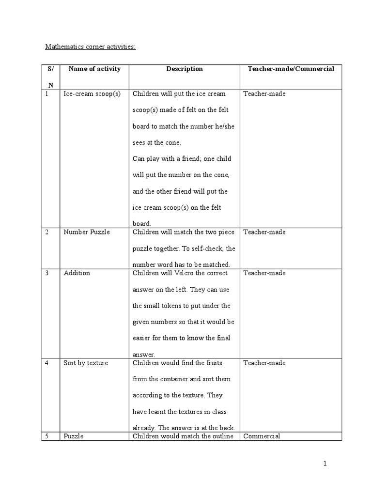 Maths LC | PDF