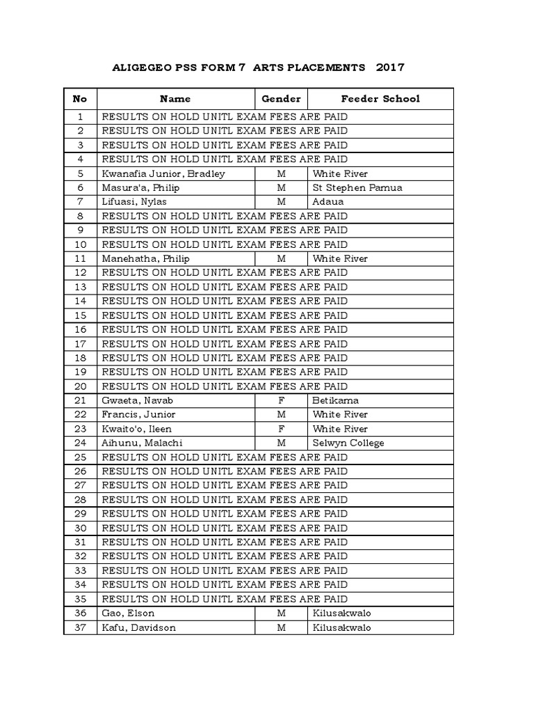 Form Seven Placements | PDF