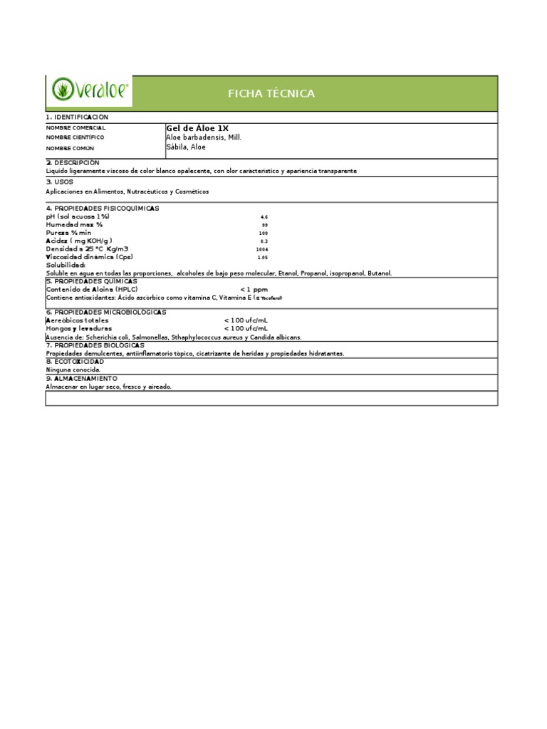 Fichas Técnicas de Aloe | Medicamentos con receta | Agua