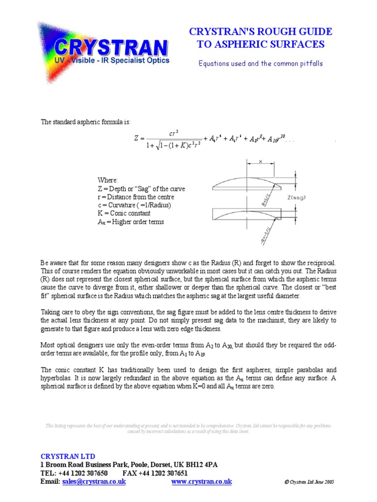 A Guide to Aspheric Surface Equations, Common Mistakes, and ...