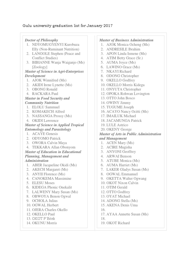 Gulu University January 2017 Graduation List | PDF | Science ...
