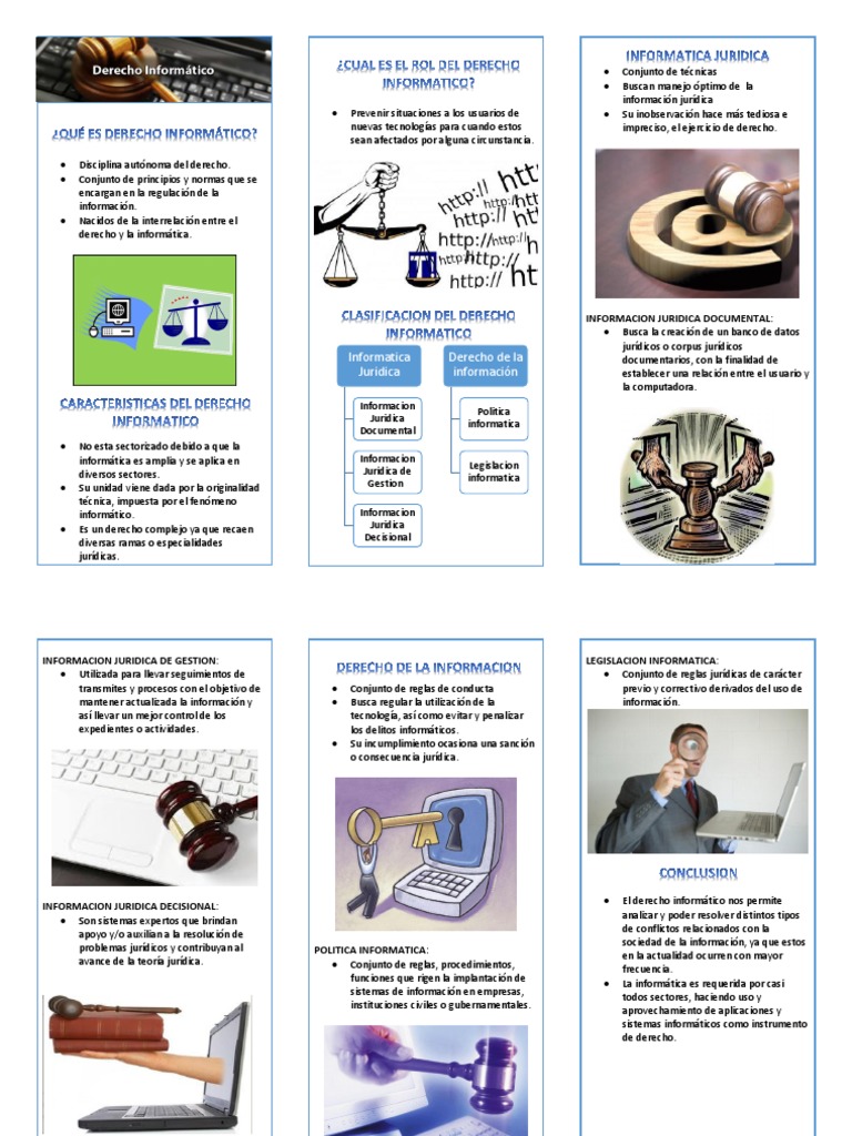 Triptico Derecho Informatico | PDF