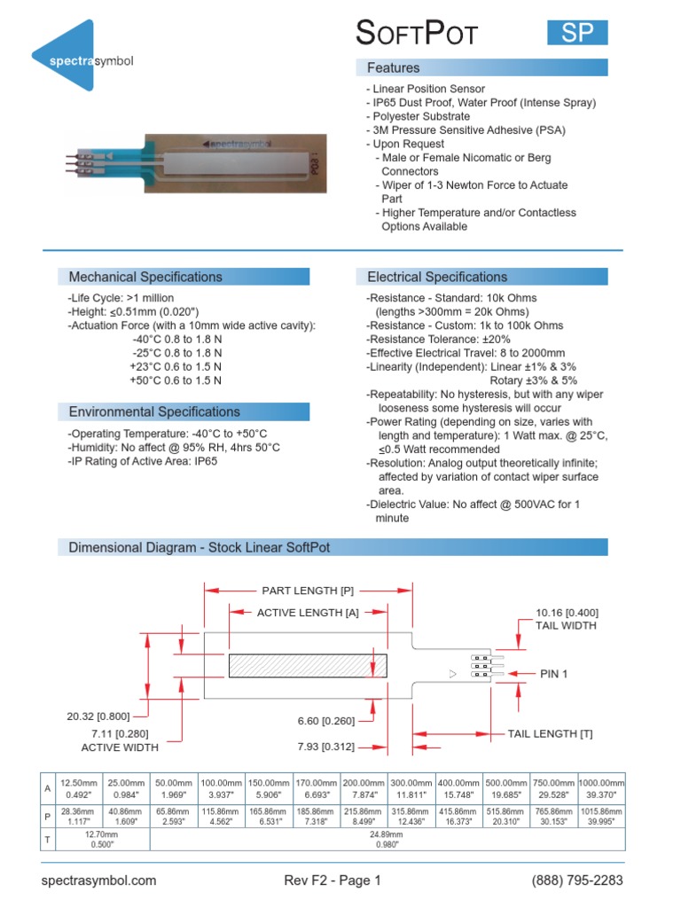 Technical Specifications and Ordering Guide for Linear and Rotary ...