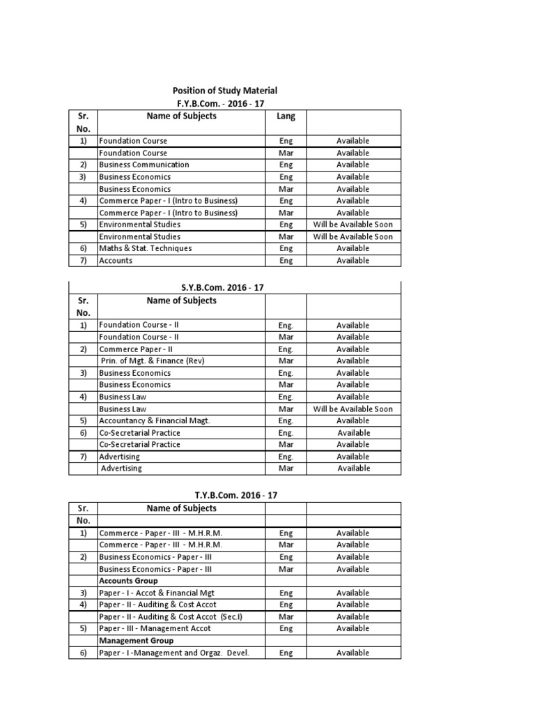 Position of Study Material | PDF | Mathematical Analysis | Databases