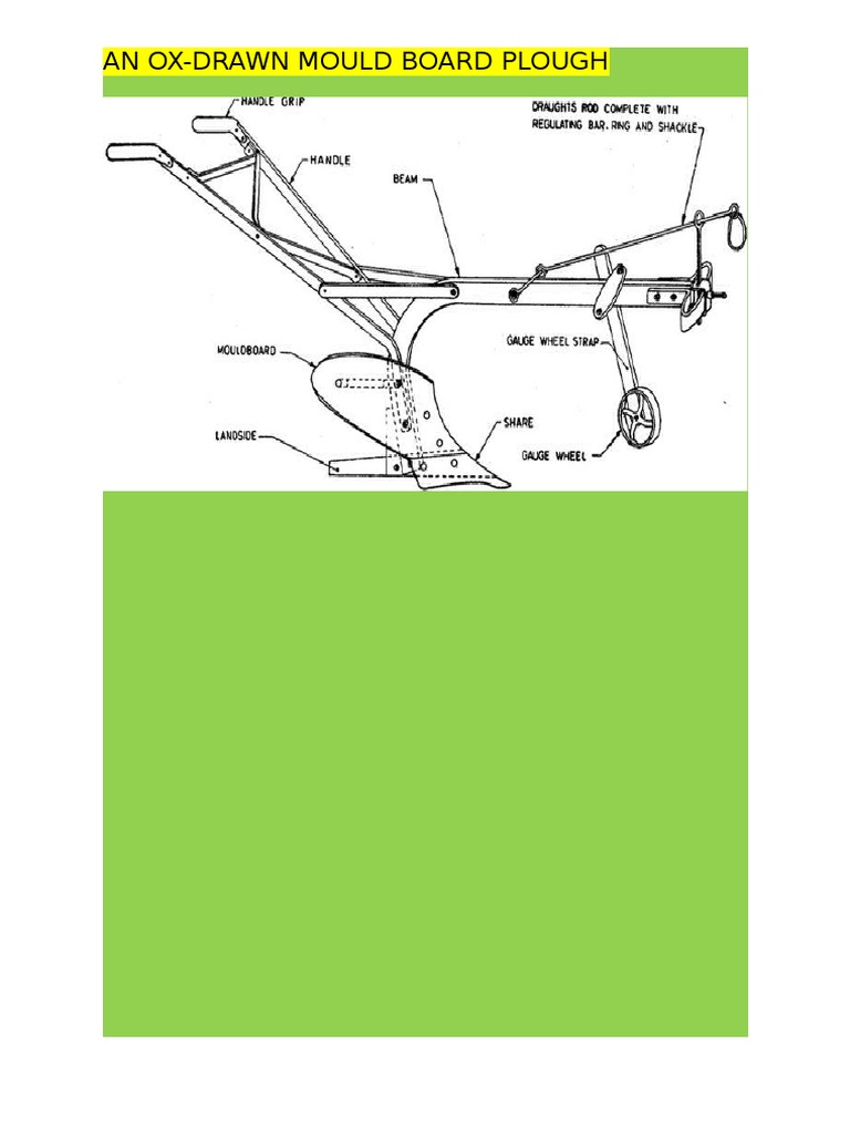 An Ox-Drawn Mould Board Plough | PDF