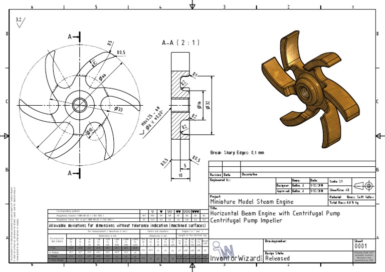 Centrifugal Pump Impeller | PDF | Surface Roughness | Engineering