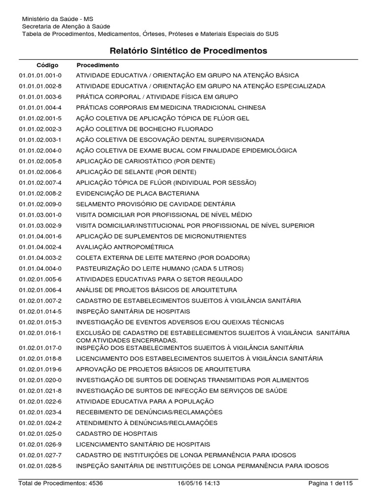 Tabela de Procedimentos do SUS | PDF | Sistema endócrino | Bioquímica