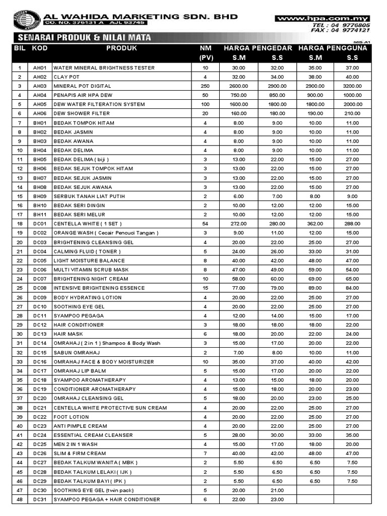 Bil Kod Produk NM Harga Pengedar Harga Pengguna (PV) S.M S.S S.M S.S ...
