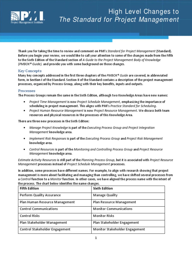 Changes in PMBOK® Guide Sixth Edition | PDF | Project Management ...