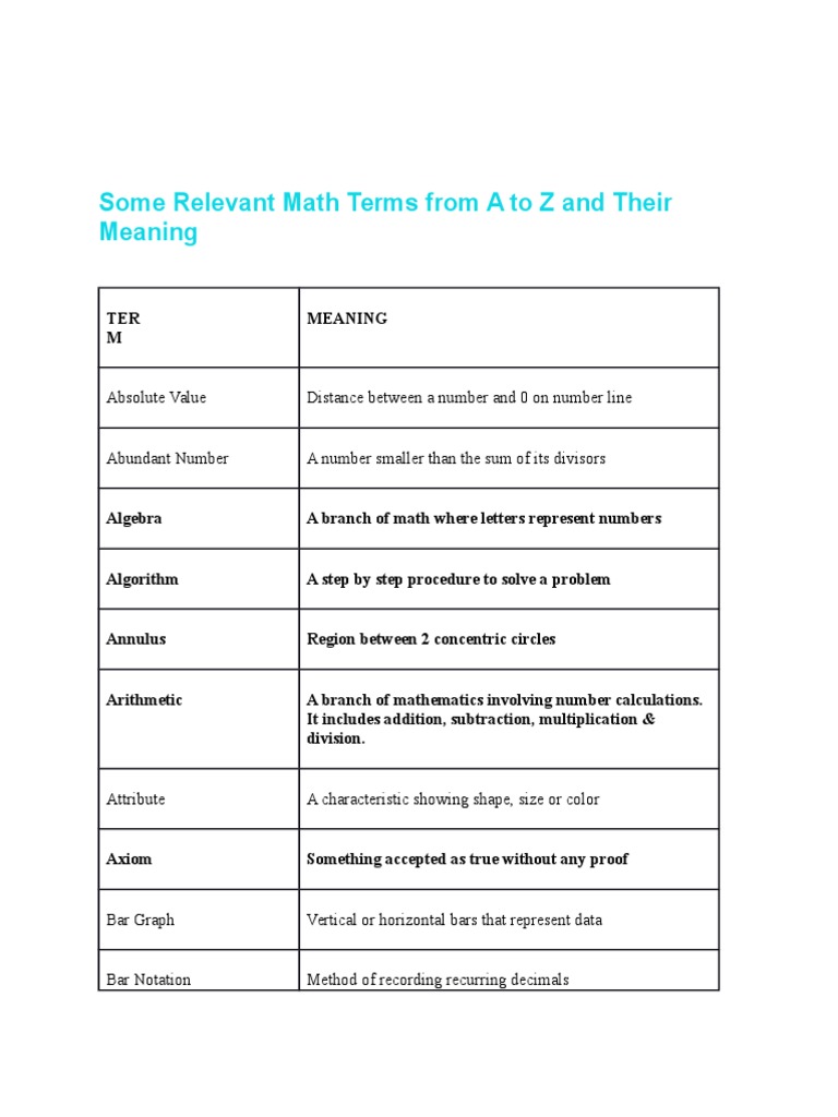 The Complete Mathematical Terms Dictionary | Download Free PDF ...