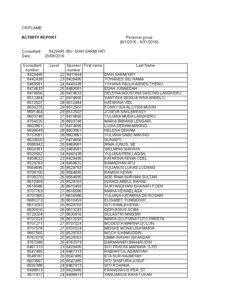 Ar Email | Download Free PDF | Indonesia