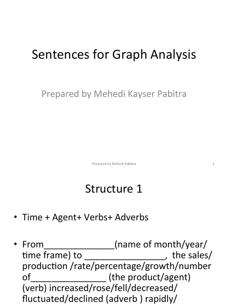 Sentences For Graph Analysis: Prepared by Mehedi Kayser Pabitra | PDF ...