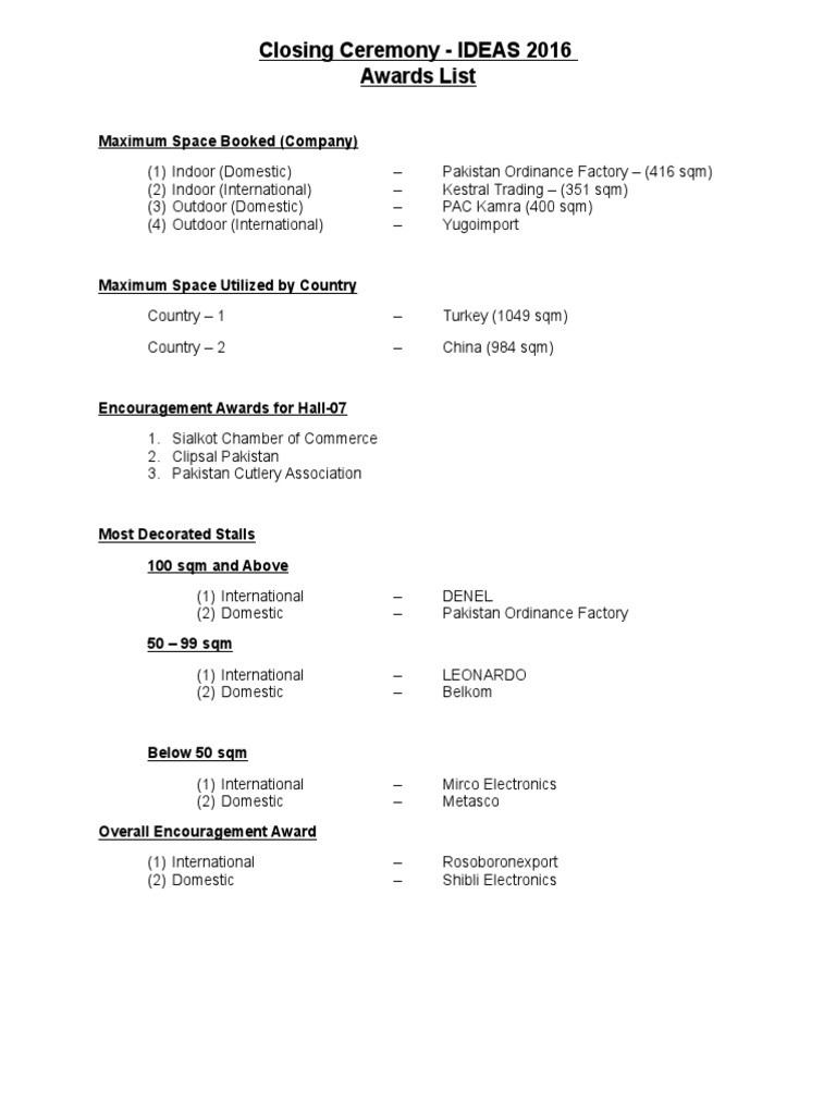 Closing Ceremony - IDEAS 2016 Awards List: Maximum Space Booked ...
