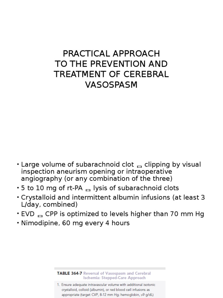 Nimodipine Use in Cerebral Vasospasm | PDF | Wellness | Technology ...