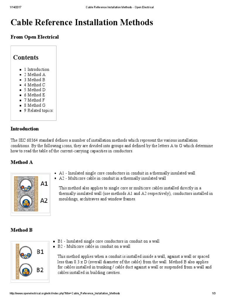 Cable Reference Installation Methods - Open Electrical | PDF | Cable ...