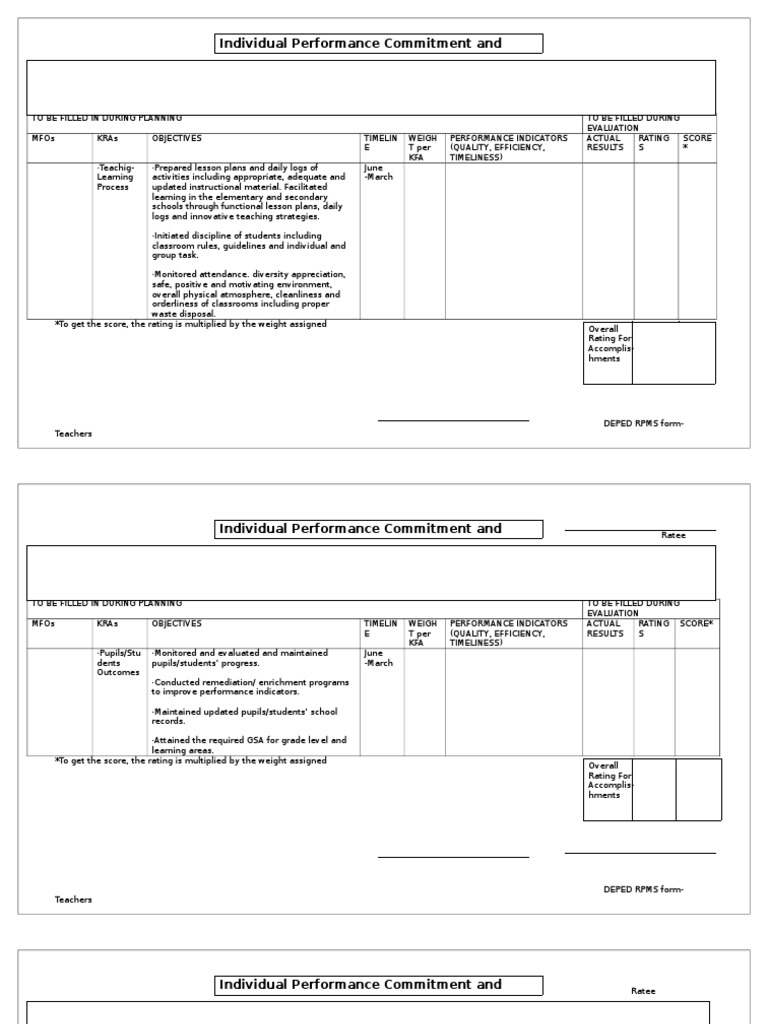 Sample KRA | PDF | Performance Indicator | Lesson Plan