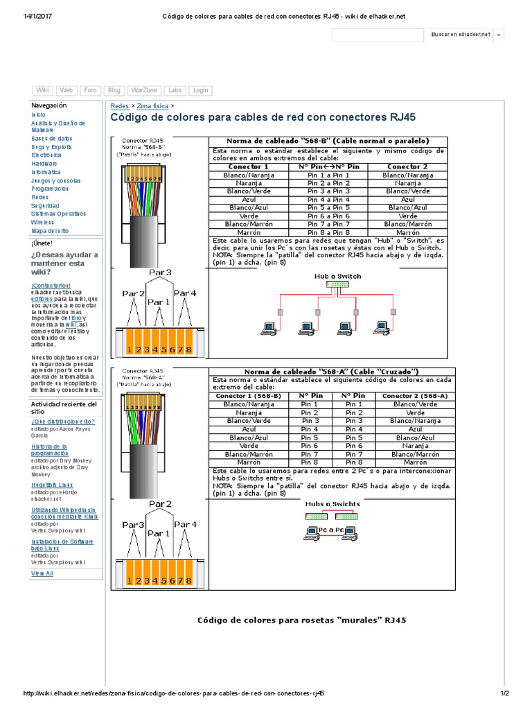 Código de Colores para Cables de Red Con Conectores RJ45 | PDF ...