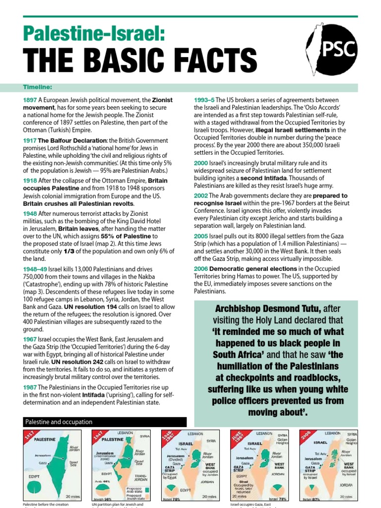 Basic Factsheet - Palestine | PDF | Palestinian Territories | West Bank