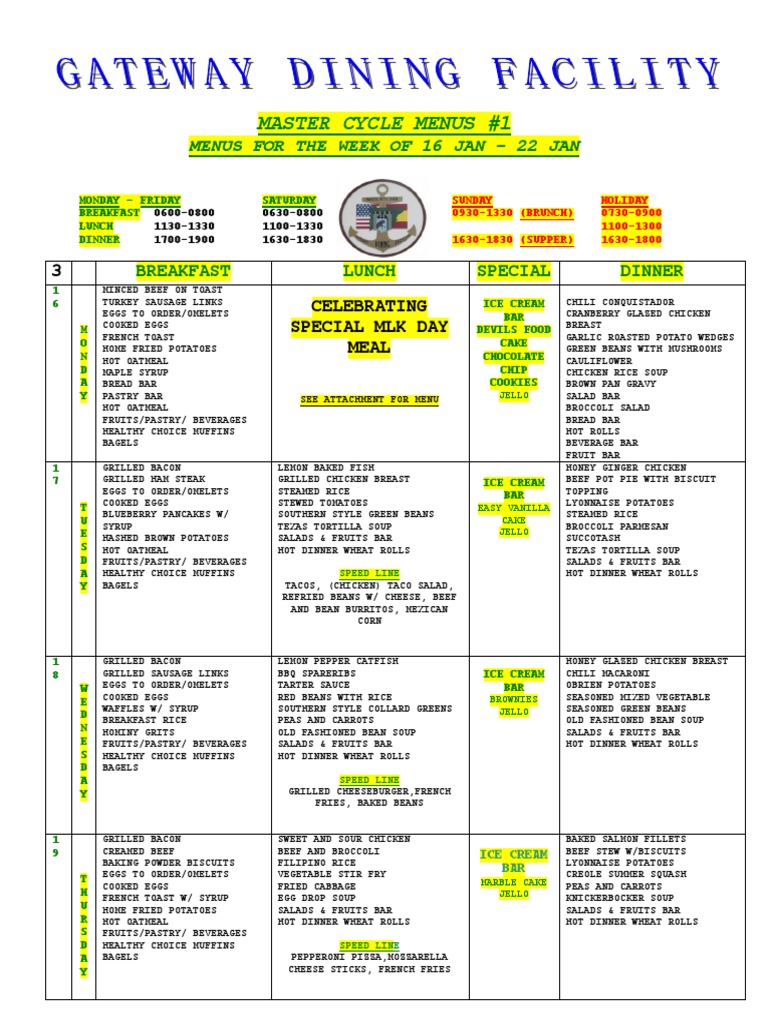 Gateway Galley Menu 16-22 January 17-UPDATED CYCLE 1 | PDF | Salad ...