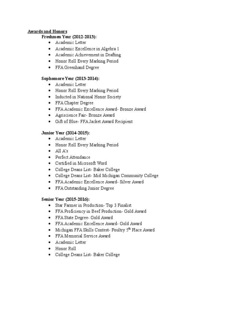 Comprehensive Awards and Honors List | PDF | Career & Growth | Sports ...