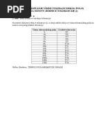 Standardne Dimenzije Kuhinjskih Elemenata | PDF