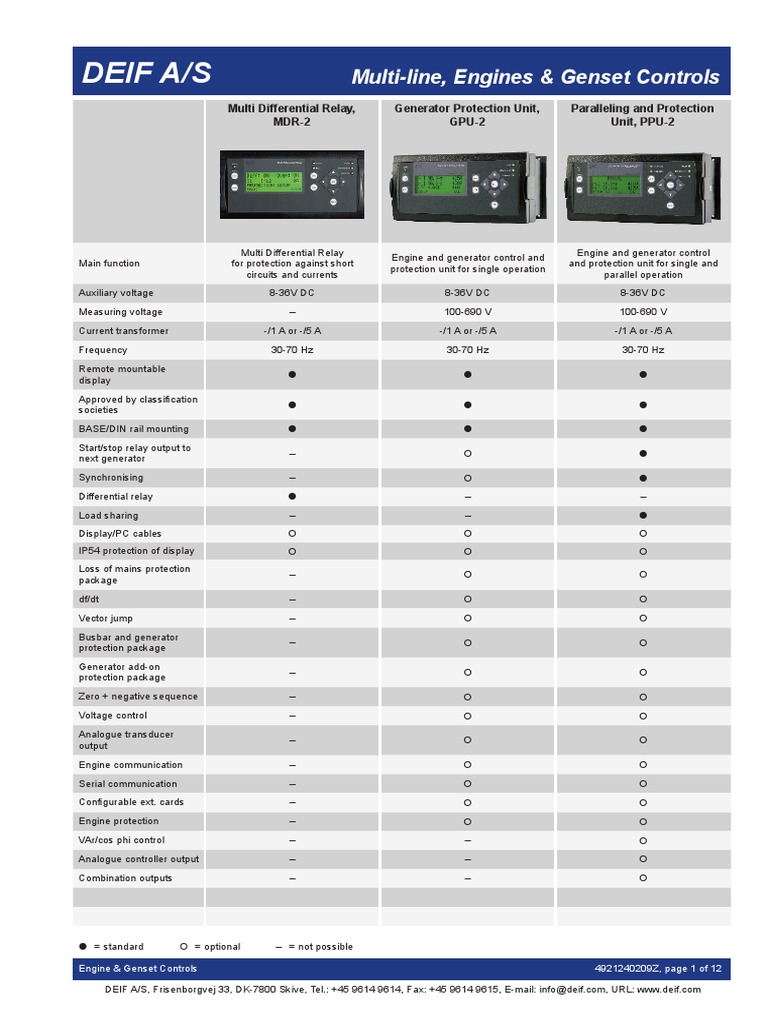 ML-2 Egc Top 4921240209 Uk | PDF | Alternating Current | Mains Electricity