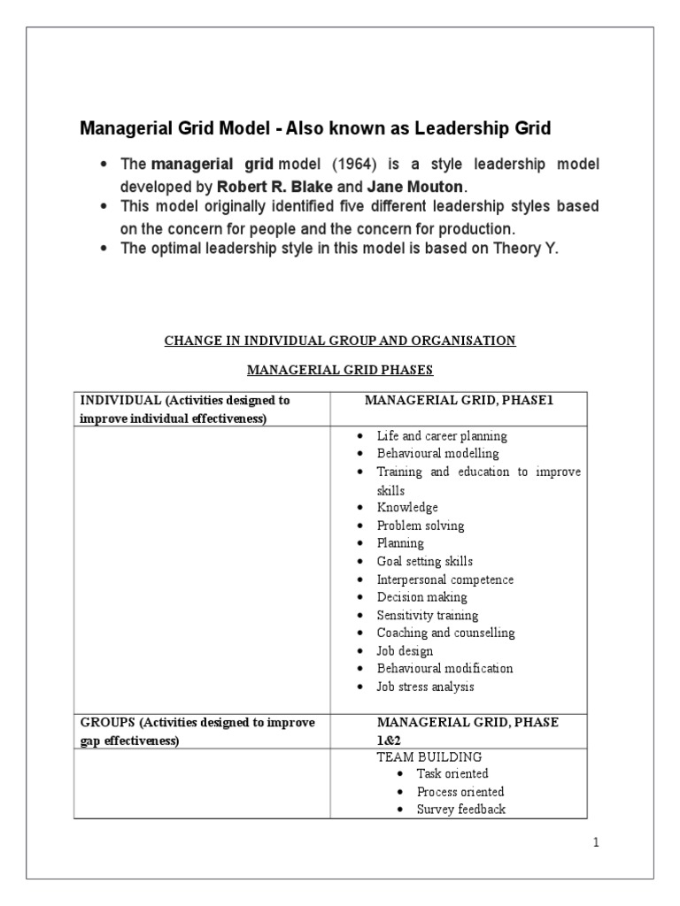 Managerial Grid Model - Also Known As Leadership Grid | PDF | Social ...
