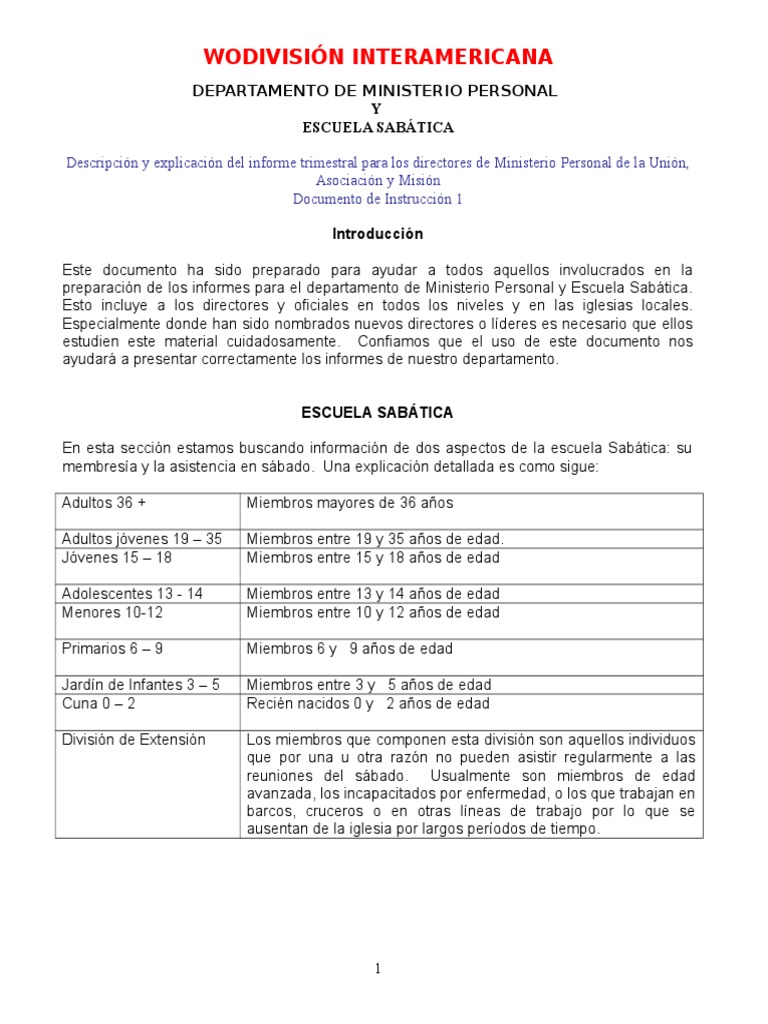 Explicación Del Informe Trimestral | PDF | Adultos