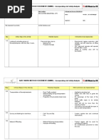 Concreting Job Safety Analysis (JSA) | PDF | Personal Protective ...