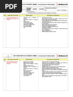 Jsa Radiography Activities | PDF | Ionizing Radiation | Safety